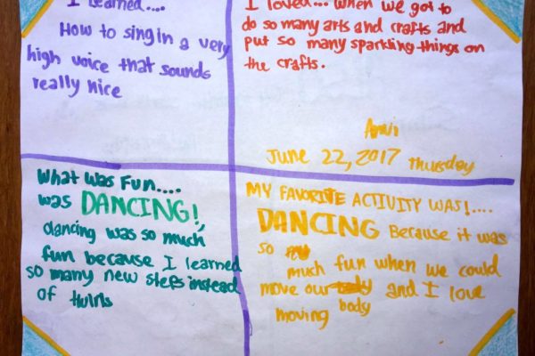 Dance Camps - Mona Khan Company